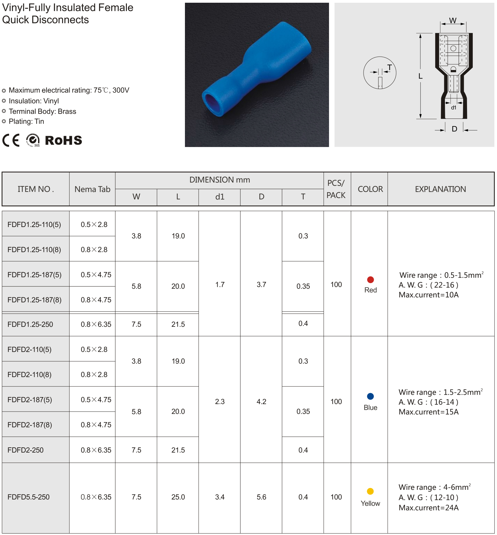 Fdfd Full Insulated Female Cable Joint Terminal Connector | Mks