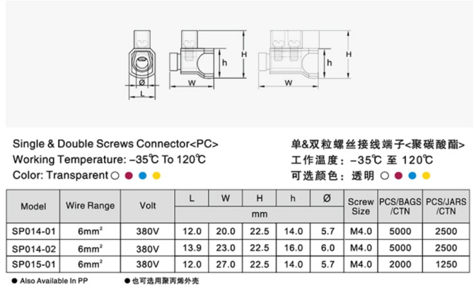 Australia Standard Single&double Screw Connector | Mks