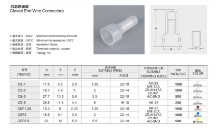 Wiring Cap Ce Terminal | Mks